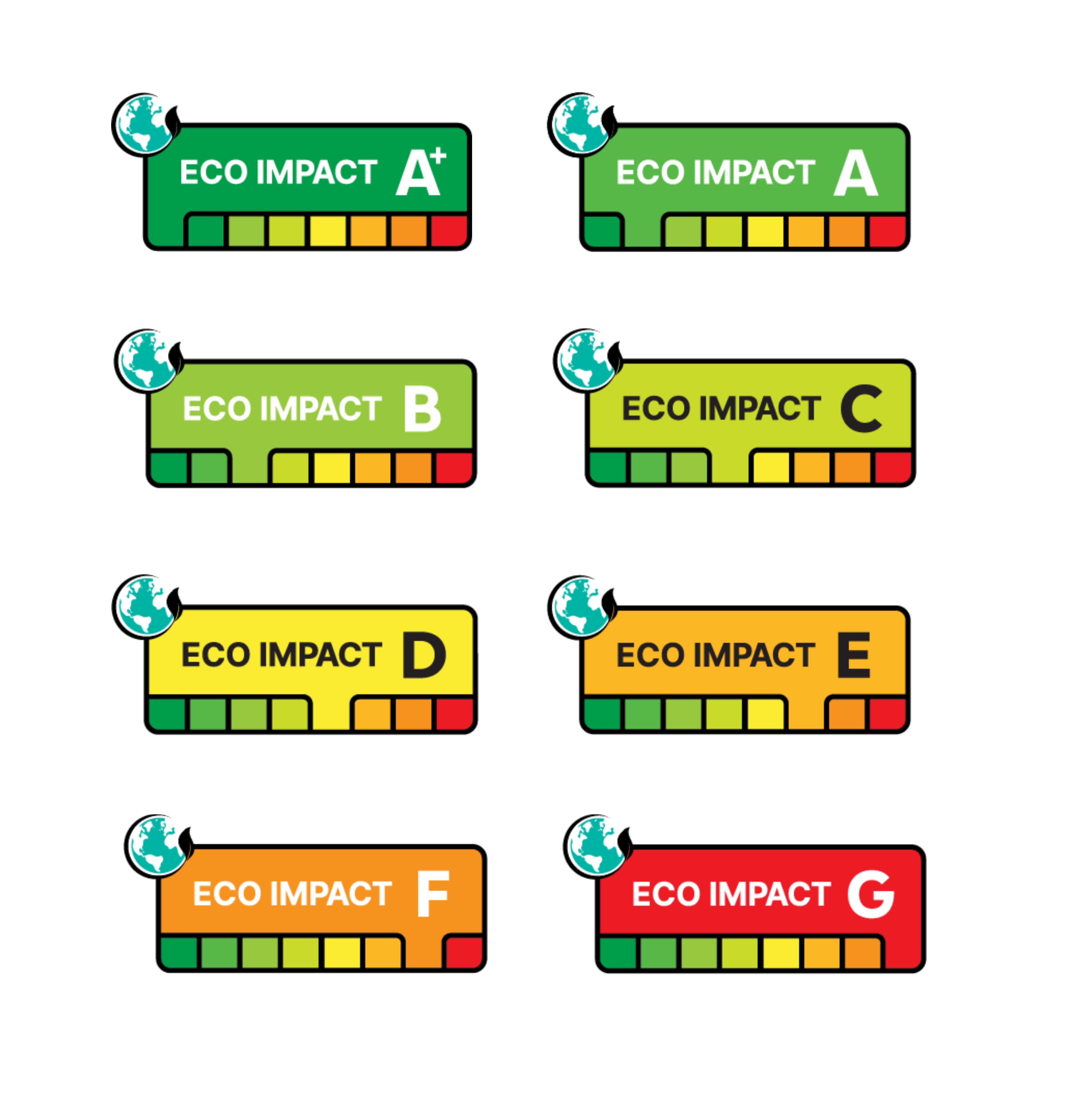 Royal DSM partners with Foundation Earth over ecolabeling scheme